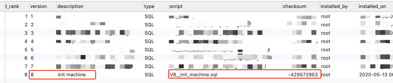 org.flywaydb.core.api.FlywayException: Validate failed: Migration checksum mismatch for mgration ...