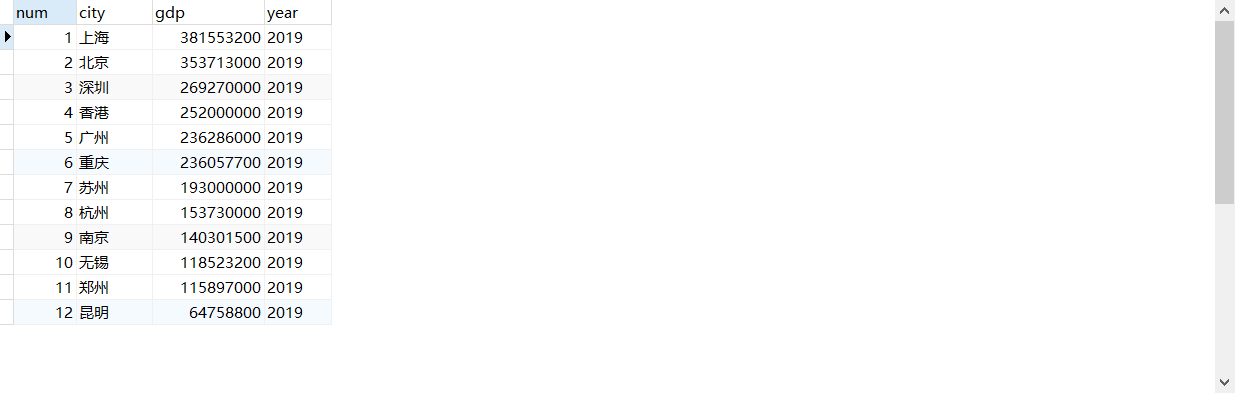 Mysql排序增加序号列mysql加序号列 Csdn博客 