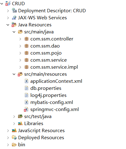 使用eclipse创建基于SSM+Maven的小项目（简单的增删改查）_eclipse maven ssm 登录增删改车-CSDN博客