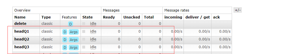 RabbitMQ：Exchange的Headers类型的介绍和使用_rabbitmq header-CSDN博客