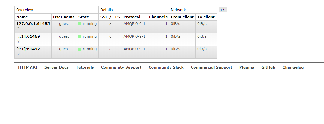 RabbitMQ：Exchange的Headers类型的介绍和使用_rabbitmq header-CSDN博客