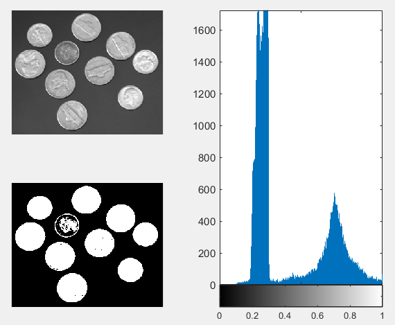 segmentación de imágenes de matlab - programador clic