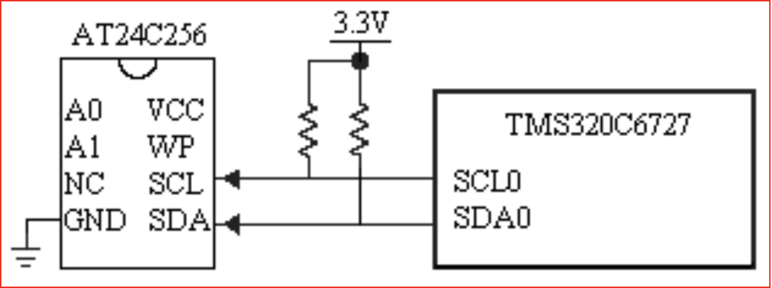 DSP原理学习笔记--第十章--I2C接口_i2c中断-CSDN博客