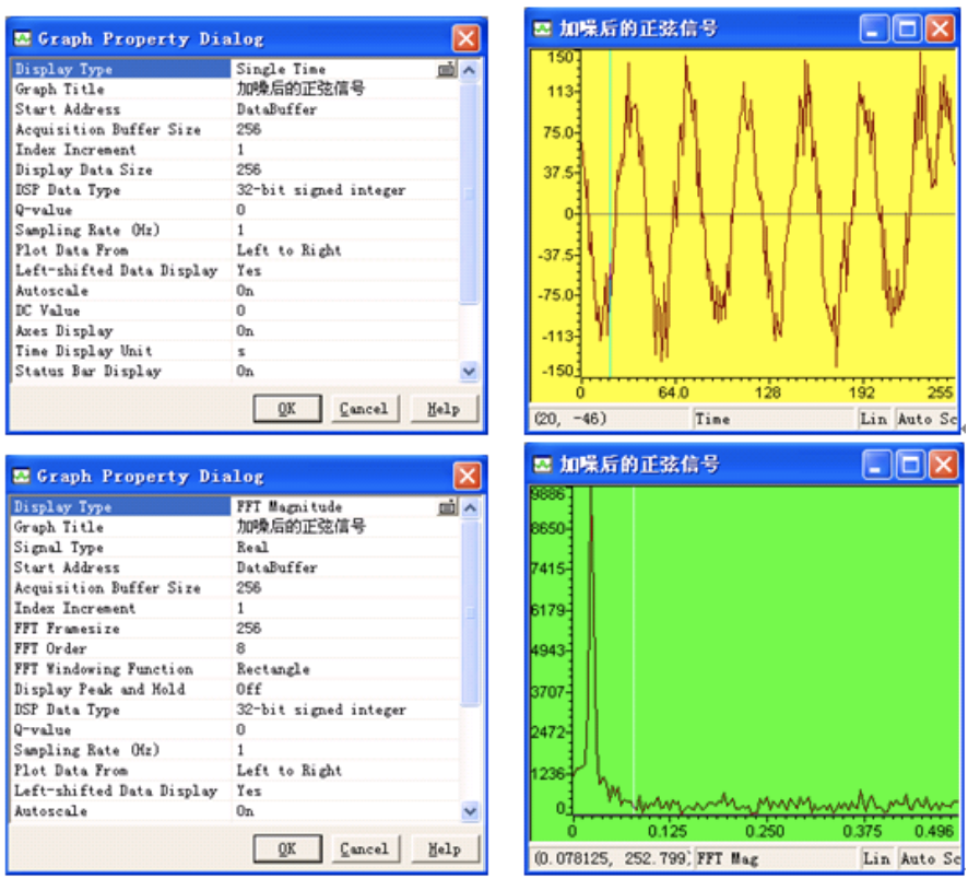 DSP原理学习笔记--第十四章--DSP算法及其实现-CSDN博客