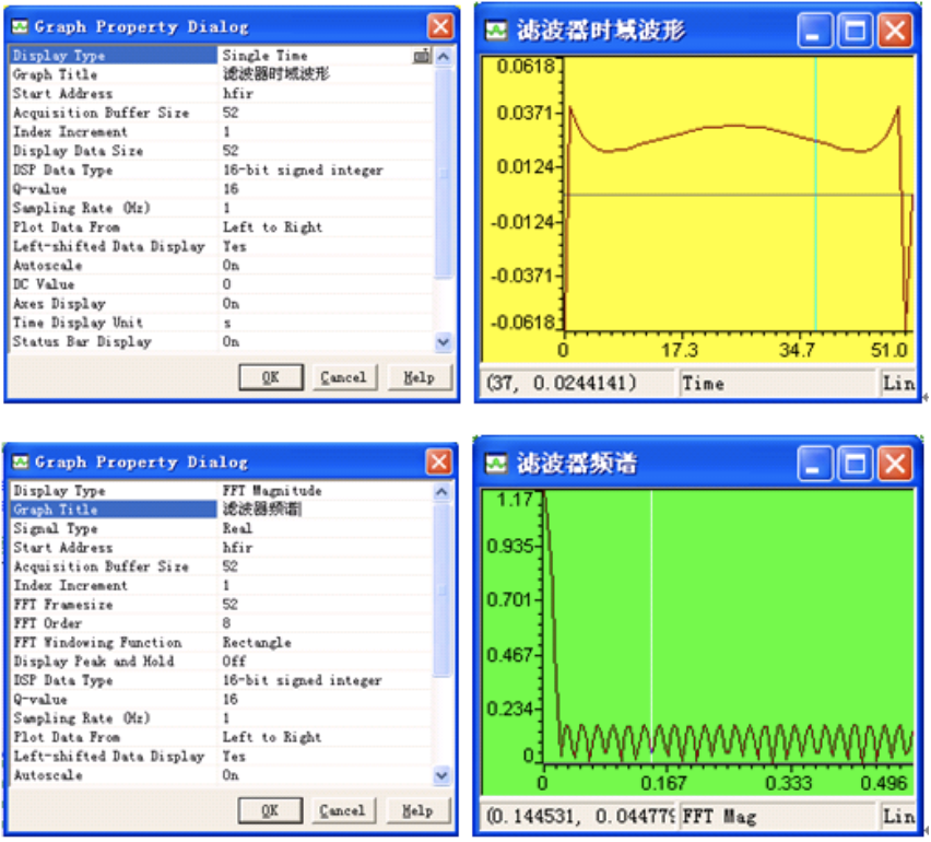 DSP原理学习笔记--第十四章--DSP算法及其实现-CSDN博客