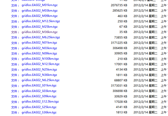 SMOS、AMSR2以及SMAP三种土壤水分遥感产品的下载和预处理_amsr2文件怎么用envi打开-CSDN博客