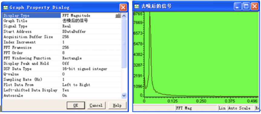 DSP原理学习笔记--第十四章--DSP算法及其实现-CSDN博客