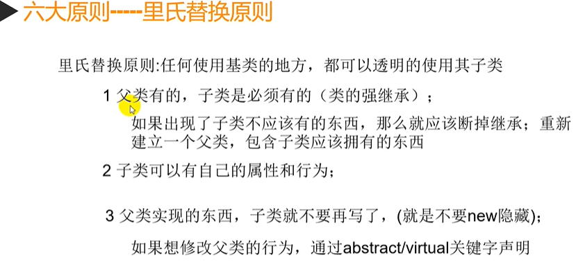 六大设计模式原则 里氏替换原则 里氏原则下的设计模式 Csdn博客