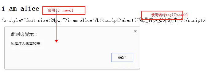 前端模板引擎(jQuery模板)jsrender的基本教程-CSDN博客
