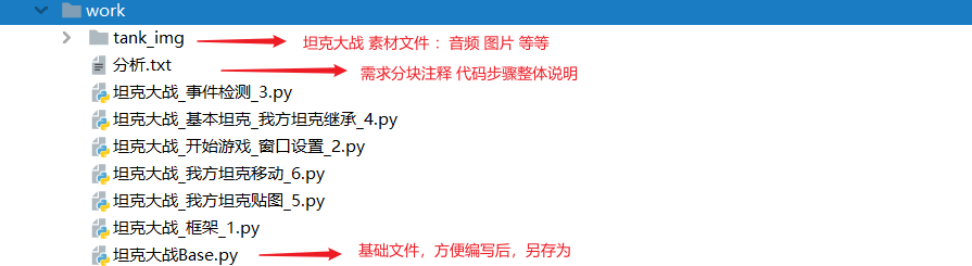 运用python Pygame开发坦克大战游戏 版本v1 01 Csdn博客