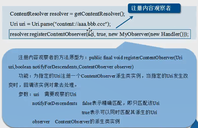 【Android】第十二周、内容提供者（ContentProvider）_android简述内容提供者的工作原理-CSDN博客
