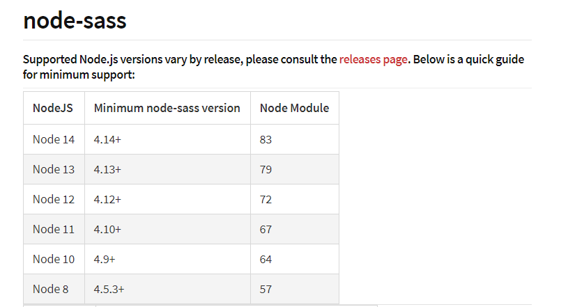 vuecli3开发模式431header过大问题解决方法-CSDN博客