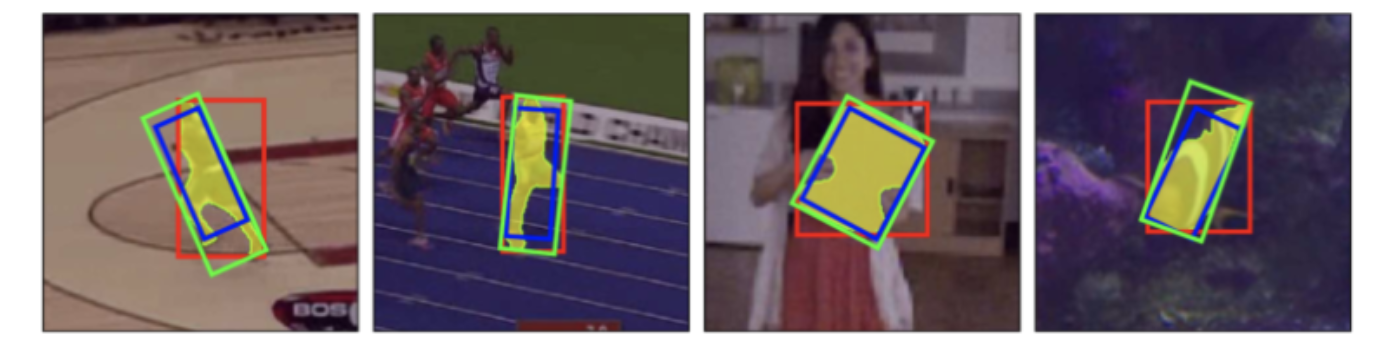 单目标跟踪 Siamese系列网络：SiamFC、SiamRPN、one-shot跟踪、one-shotting单样本学习、DaSiamRPN、SiamRPN++、SiamMask ...