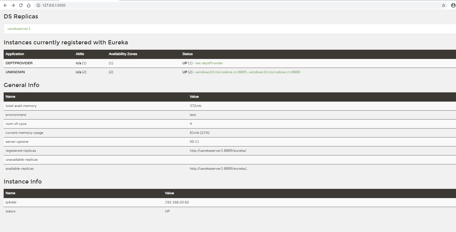 EUREKA控制台说明_eureka控制台地址-CSDN博客