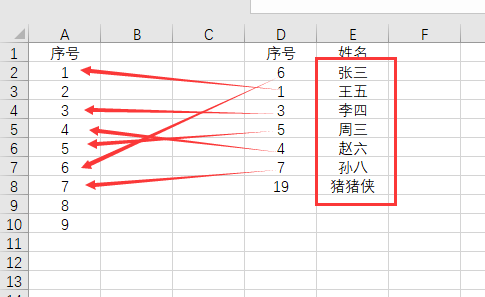 MATLAB实现excel中vlookup函数的查找匹配功能_matlab如何筛选两列excel相同的数据-CSDN博客