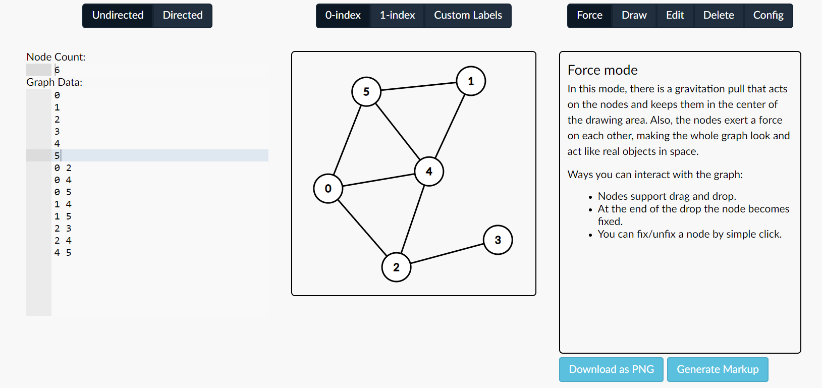 非常好用的在线画树网站（树结构的自动生成工具，免去手动画树的烦恼）_syntax tree generator-CSDN博客