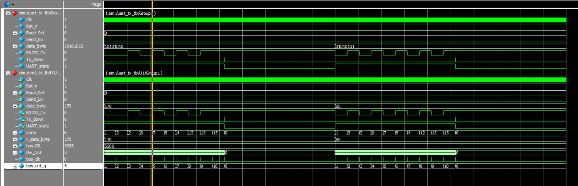 基于fpga的uart串口发送模块设计fpga Uart串口通信发送模块 Csdn博客
