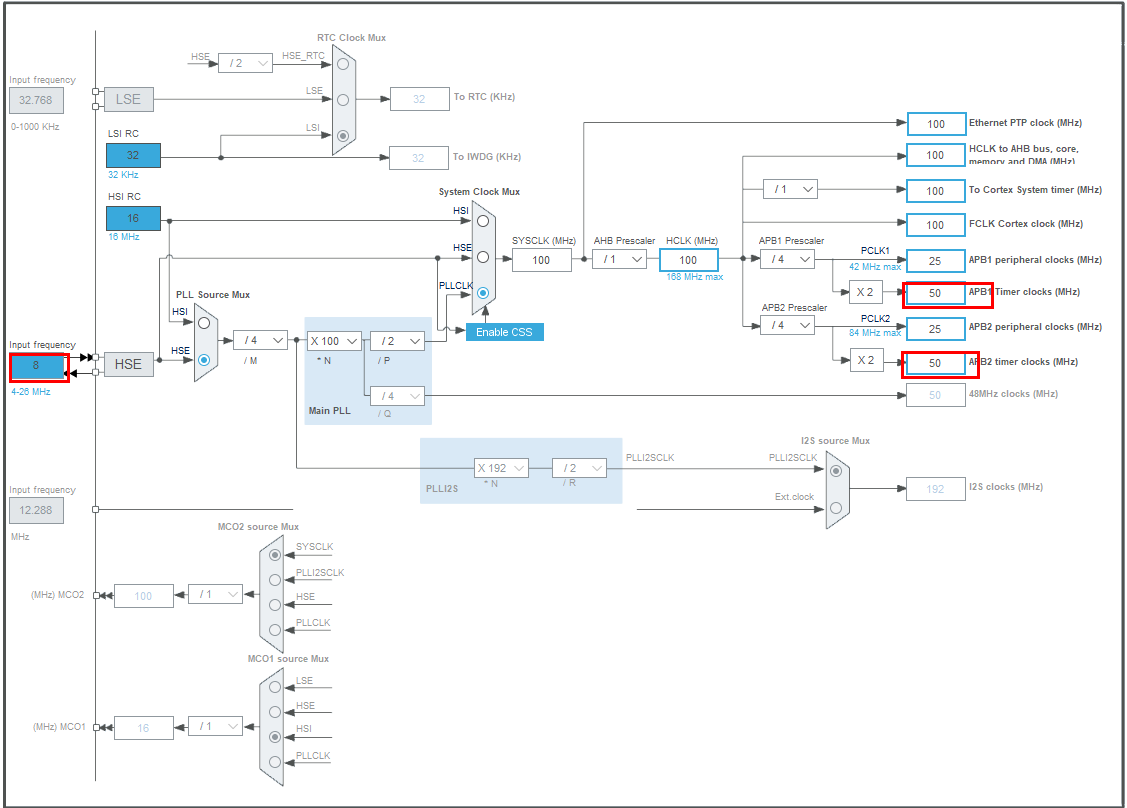 STM32F407学习笔记（一） CubeMX、CubeIDE配置按键控制PWM波使蜂鸣器播放音乐_pwm蜂鸣器驱动播放歌曲_Amber Ji ...