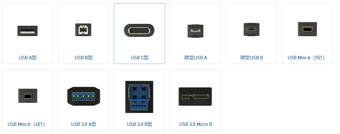 USB大全_usb开发大全pdf-CSDN博客