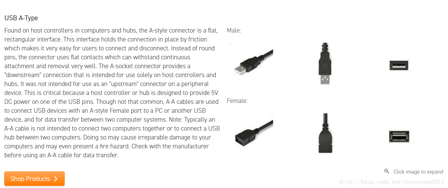 USB大全_usb开发大全pdf-CSDN博客