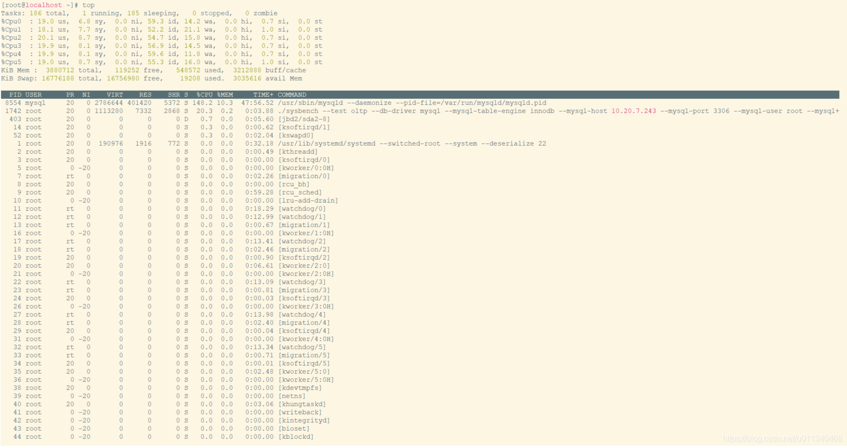 Mysql性能优化等待事件 Csdn博客