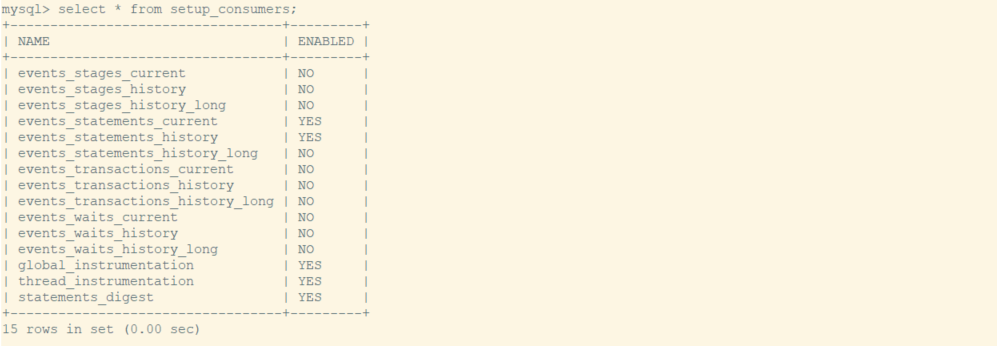 mysql性能优化等待事件_mysqlwait事件-CSDN博客