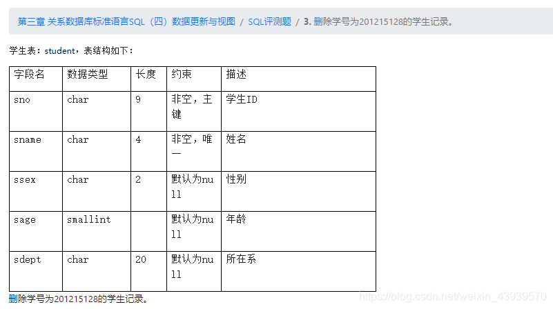 3 删除学号为201215128的学生记录。 Csdn博客