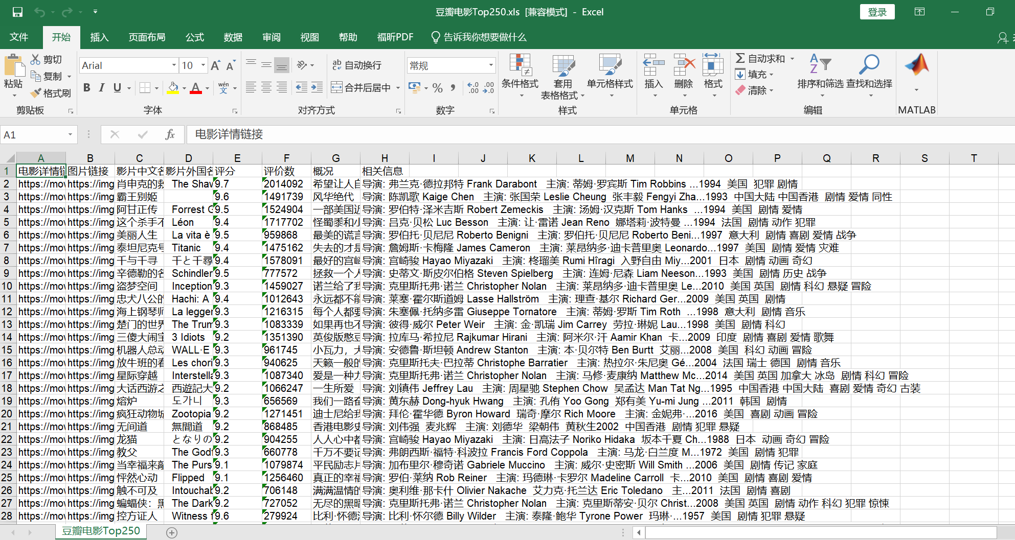 豆瓣Top250电影信息python爬虫excel/sqlite数据存储教程_savedata2db(datalist,dbpath)-CSDN博客