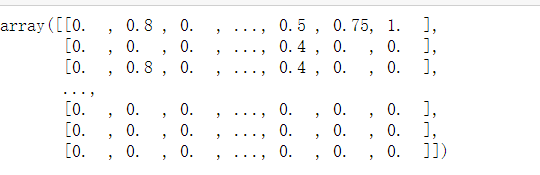 LFM model of recommendation system - Programmer Sought