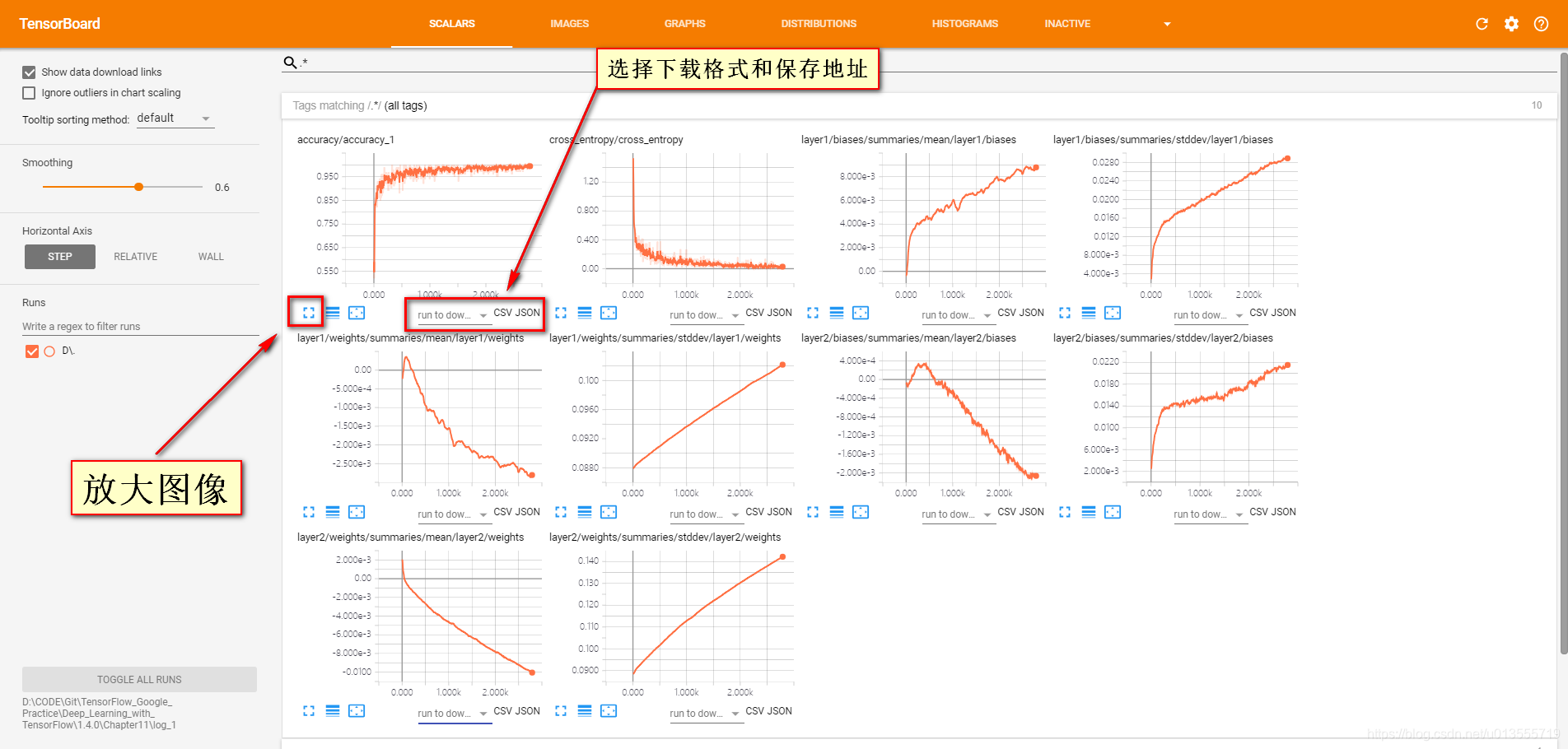 Tensorboard监控指标可视化tensorboard怎么看参数 Csdn博客