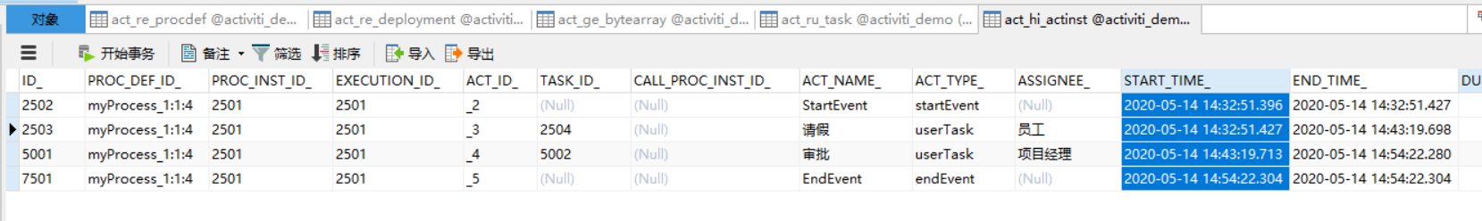 springBoot(idea)整合activiti简单流程完整示例_springboot整合activity工作流示例-CSDN博客