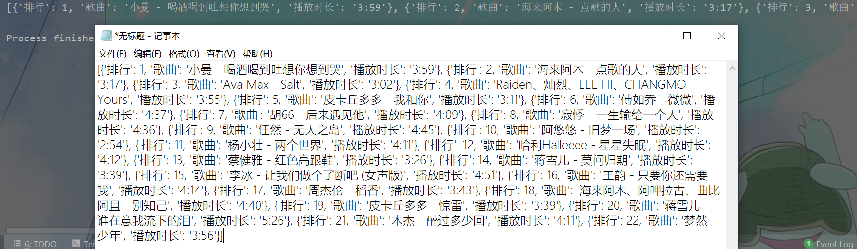 Python爬虫——使用三种方法来爬取酷狗音乐的top榜酷狗音乐爬虫 Csdn博客 