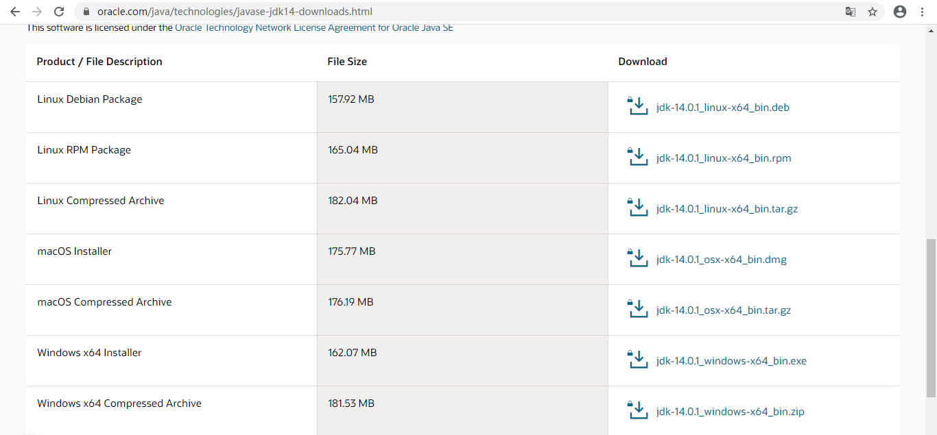 Ubuntu系统下安装和配置jdk14_ubuntu安装jdk14-CSDN博客