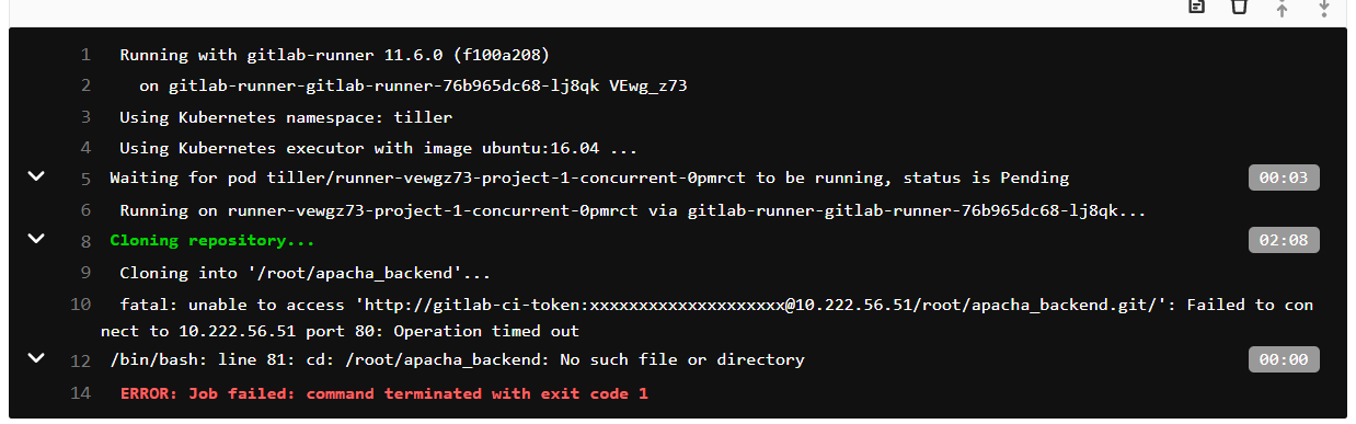 本地搭建GitLab地址不一致问题_gitlab git@gitlab 仓库地址错误-CSDN博客