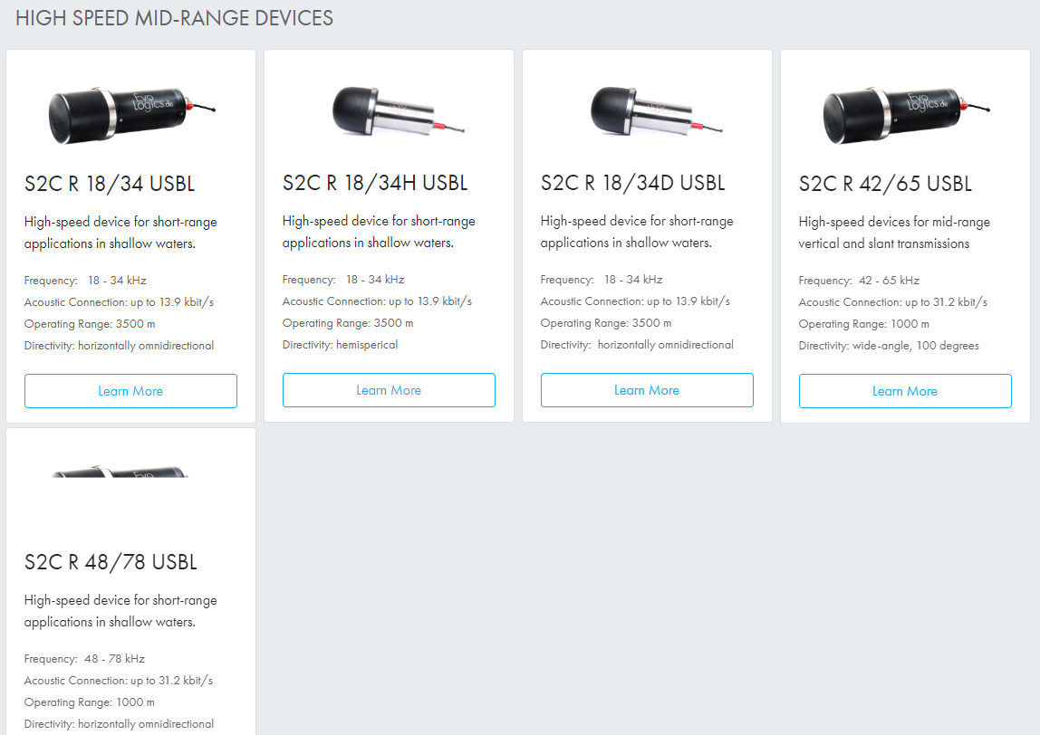 国外USBL现状_甲jia的博客-CSDN博客