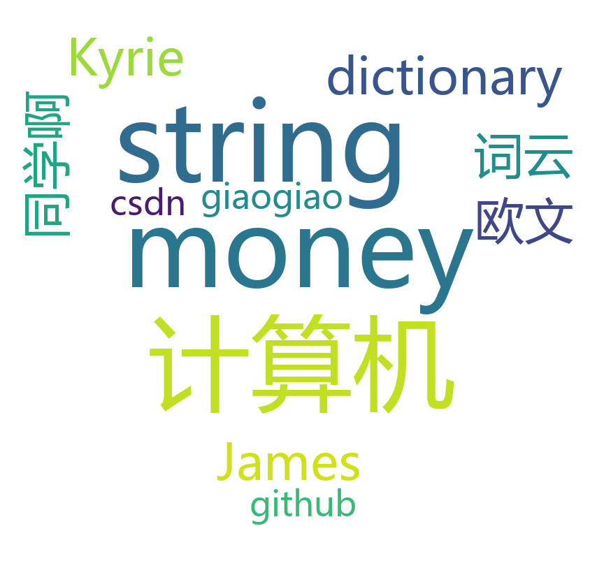 wordcloud库的简单介绍_wordcloud库 英文短语-CSDN博客