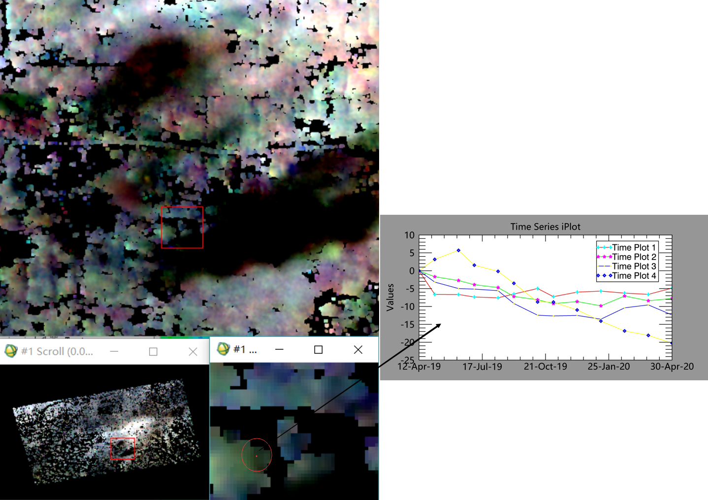 SBAS-InSAR沉降监测-CSDN博客