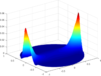 matlab转彩色图为灰度图(自用有效！！！)-CSDN博客