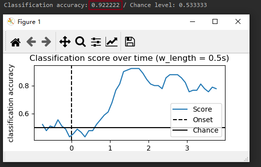 Python中MNE库滤波的重要性_mne 滤波-CSDN博客