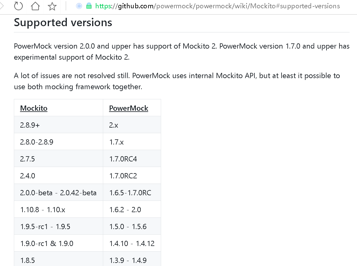 Mockito与 PowerMock 版本对应关系_powermock和mockito版本对应关系-CSDN博客