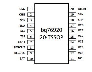 bq76920-CSDN博客