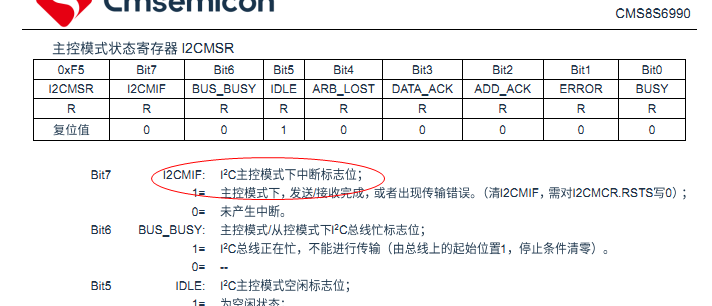 CMS8S6990 硬件IIC驱动 OLED(128x64)-CSDN博客