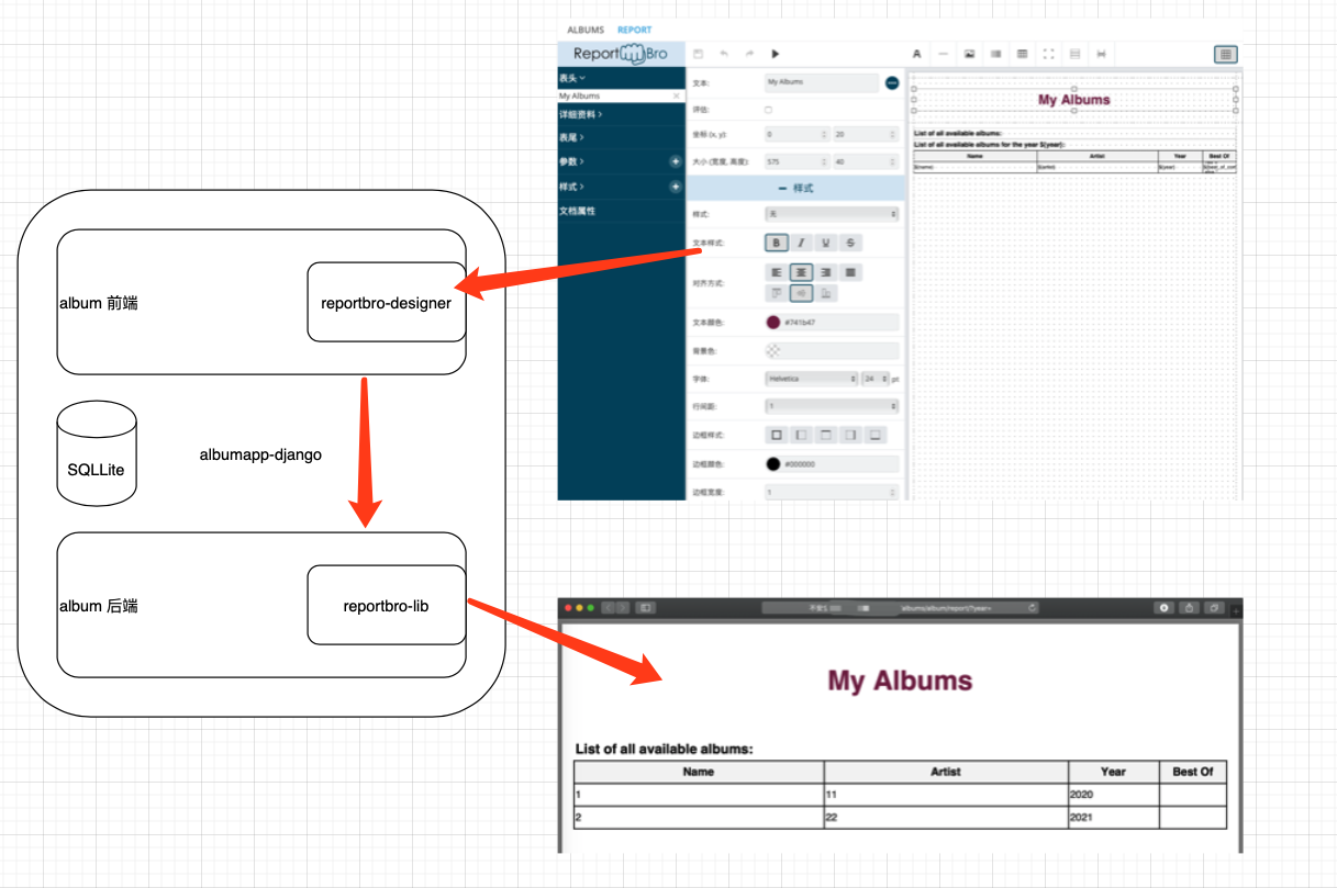 web打印模板神器reportbro—汉化及中文字体配置（上）-CSDN博客