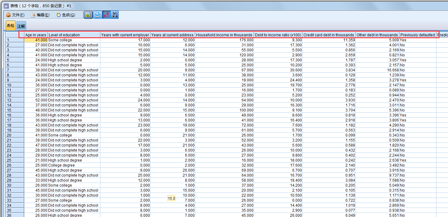 SPSS Modeler 决策树C5.0算法实践案例（指南 第十三章）_spss决策树例题经典案例-CSDN博客