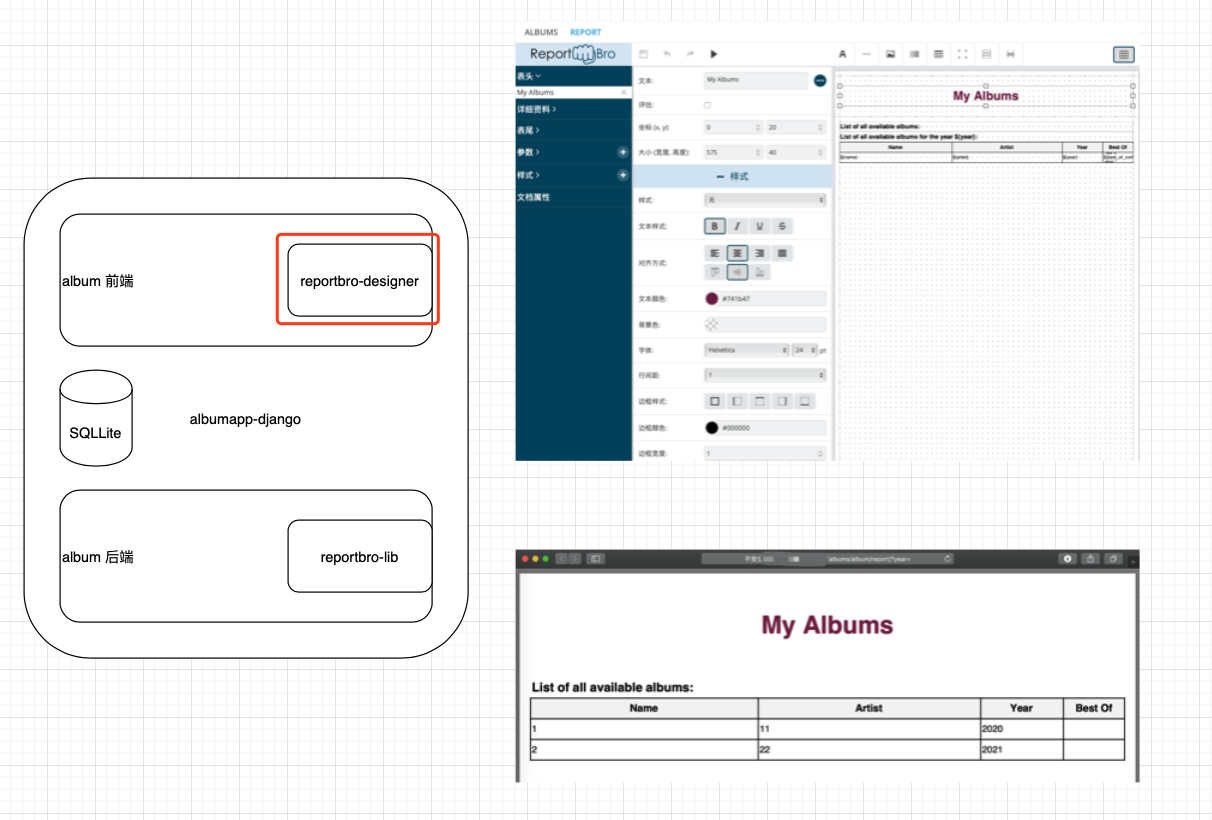 web打印模板神器reportbro—汉化及中文字体配置（上）-CSDN博客