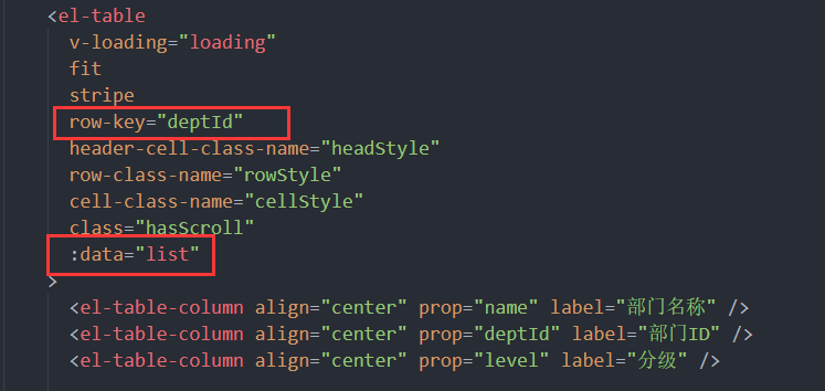 el-table树形结构的数据结构处理_eltable递归树型数据-CSDN博客
