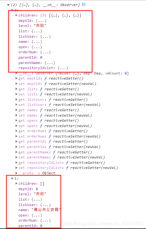 El Table树形结构的数据结构处理eltable递归树型数据 Csdn博客