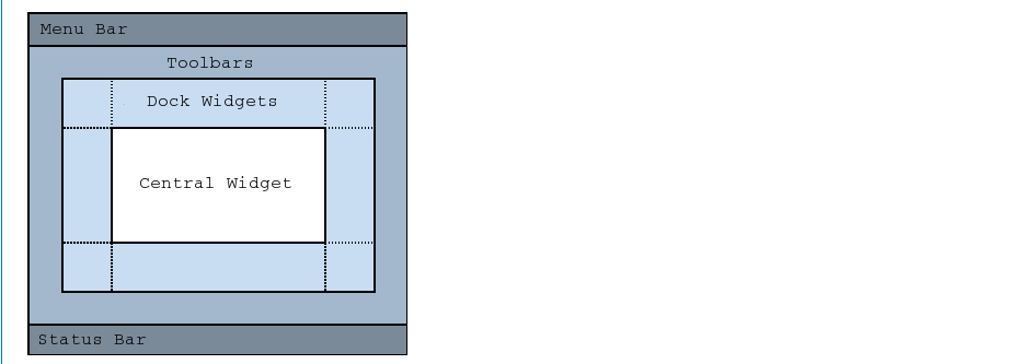 QT入门-----Widgets mainwindow dialog 进行区分_qt5的widgets、main window和dialog-CSDN博客