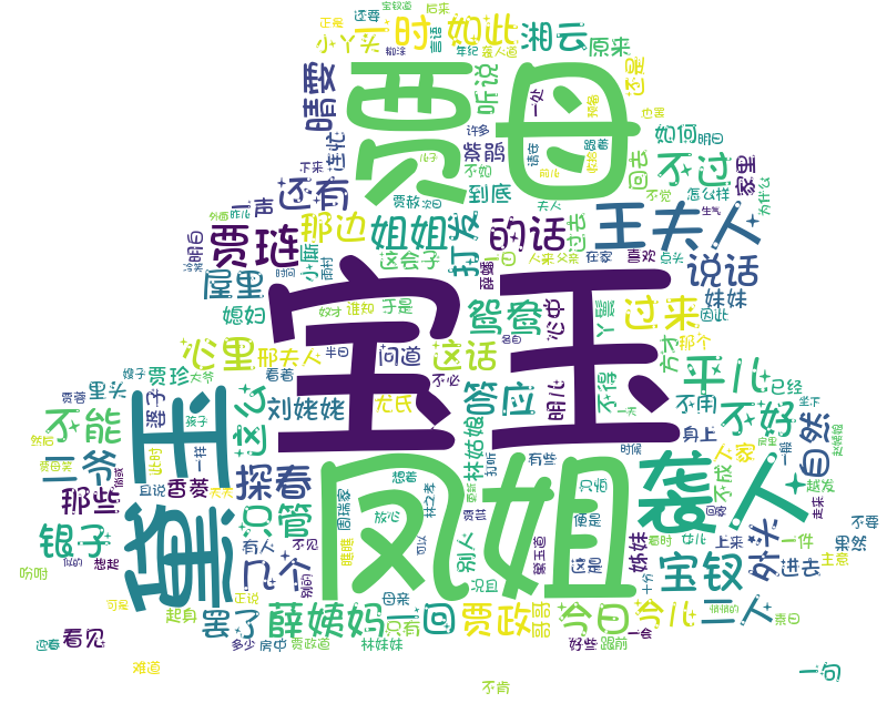红楼梦词频统计，词云生成-CSDN博客