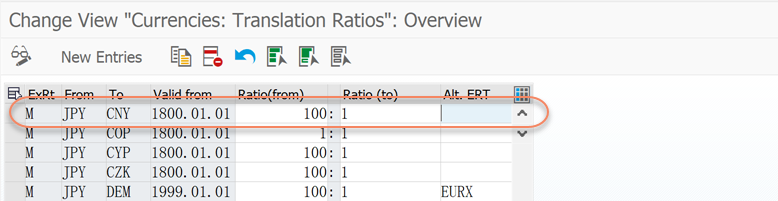 SAP FI 系列 (022) - 货币和汇率的配置_sap 汇率配置-CSDN博客